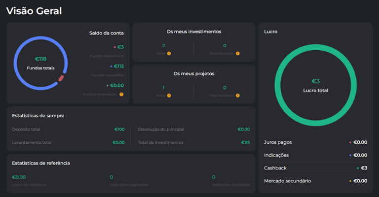 Review Maclear: A minha experiência com empréstimos P2B suíços (e como ...
